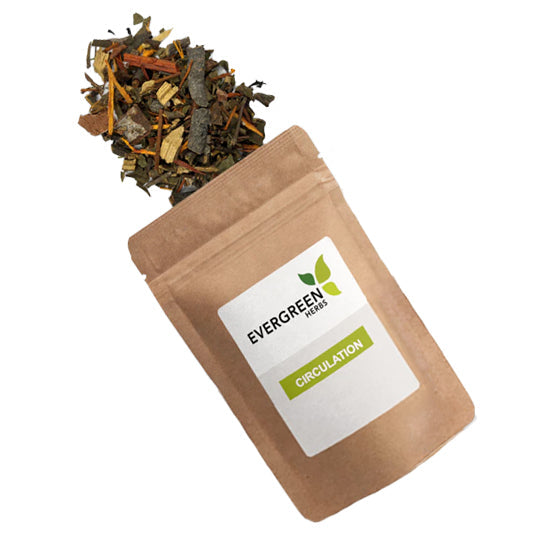 Evergreen Herbs Inc.